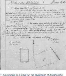 Using Hawaiian Land Commission Awards in Hawaiian Genealogy - Hawaiian ...